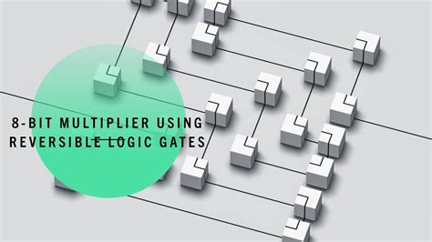 8 Bit Multiplier Using Reversible Logic Gates Verilog Hdl Code Youtube