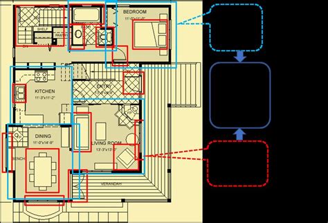 Knowledge Driven Description Synthesis For Floor Plan Interpretation
