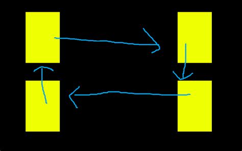 imagebutton transform when action help r renpy