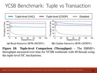 論文紹介 An empirical evaluation of in memory multi version concurrency control PPT