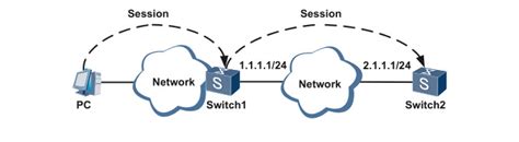 Thunderlinkcom On Tumblr