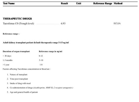 Tacrolimus Introduction Normal Range Test Method Clinical