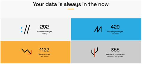 The Full Guide To Supplier Segmentation
