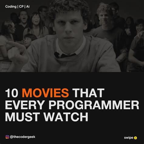 Coding Programmer Coder 150k Save It And Follow Now 🎯 👉 Follow