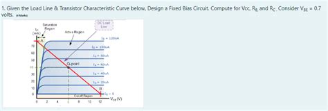 Solved 1 Given The Load Line And Transistor Characteristic
