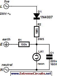 Earth Fault Indicator Under Repository Circuits Next Gr
