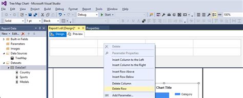 How To Create And Configure The Tree Map Chart In Sql Server 2016