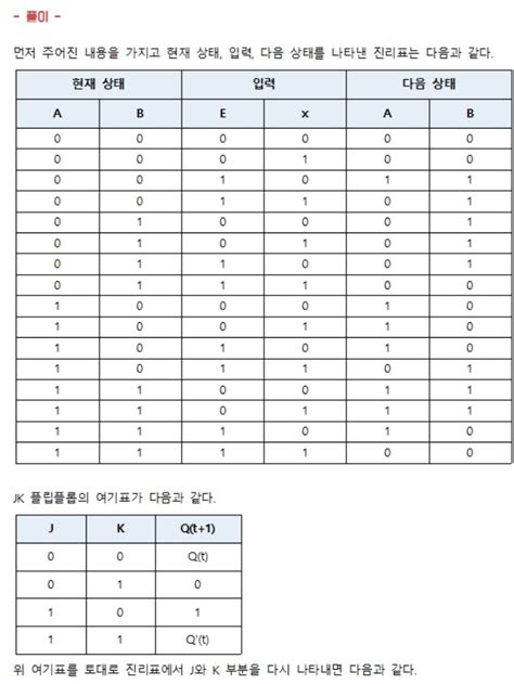 순차회로sequential Circuit 설계하기 네이버 블로그