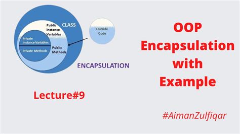 Encapsulation In Oop Advantages Encapsulation Example In Urdulecture9oop Concept Youtube