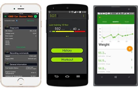 Mobile Application Development For Business From Pnn Soft Kyiv Ukraine Pnn Soft Company