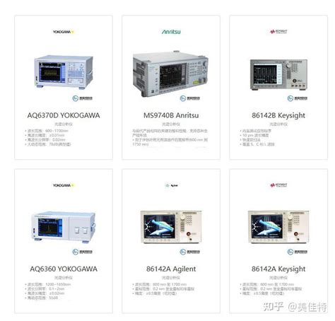 光通信及光纤通信中的光谱分析 知乎