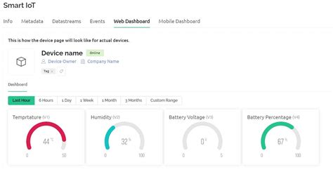 Esp8266 Monitor Its Own Battery Level Using Iot