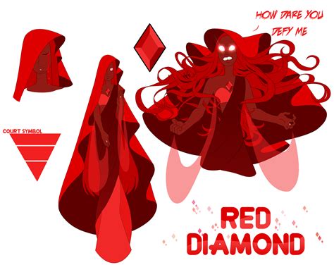 Su Oc Red Diamond By Seopai On Deviantart