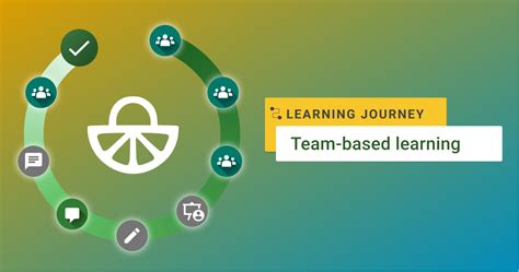 Team Based Learning With Feedbackfruits