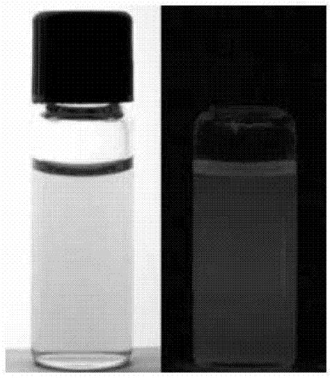 Red Luminescent Material And Preparation Method And Application Thereof Eureka Patsnap
