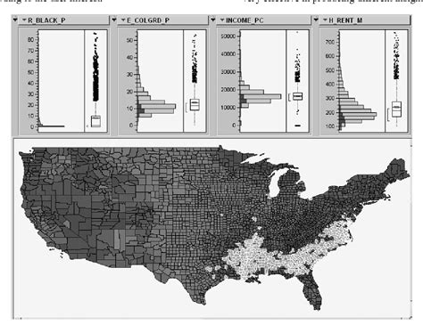 Table 1 From Big Data And Visualization Methods Challenges And
