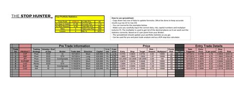 46 Free Printable Trading Journal Templates PDF