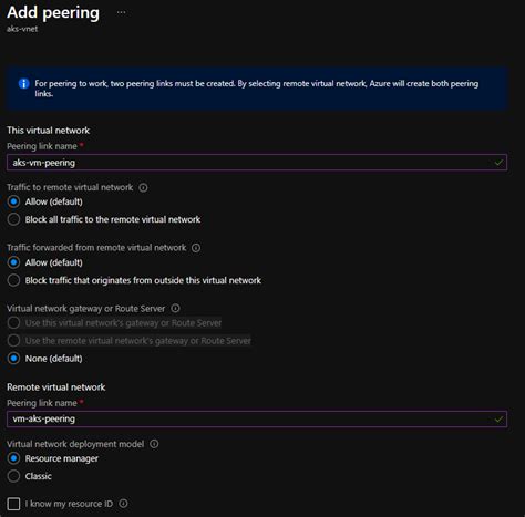 Initial Access To Aks Cluster Microsoft Qanda