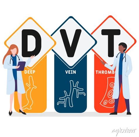 Flat Design With People Dvt Deep Vein Thrombosis Acronym Posters