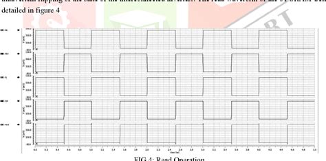Figure 4 From Sram Cell Design Using Finfet For Low Power And Delay Semantic Scholar
