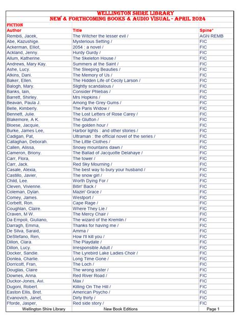 66136562314a527873268ce7 Library Booklist Pdf Art General Fiction