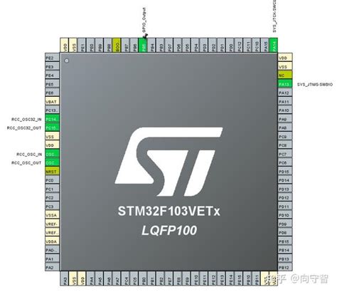 Matlab Simulink之STM 开发笔记 知乎