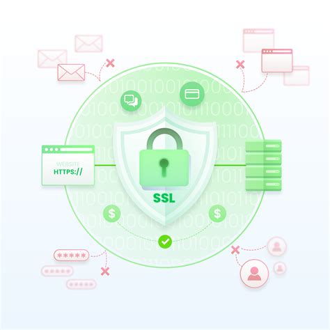 Breaking Down The Critical Openssl Vulnerability Vulert