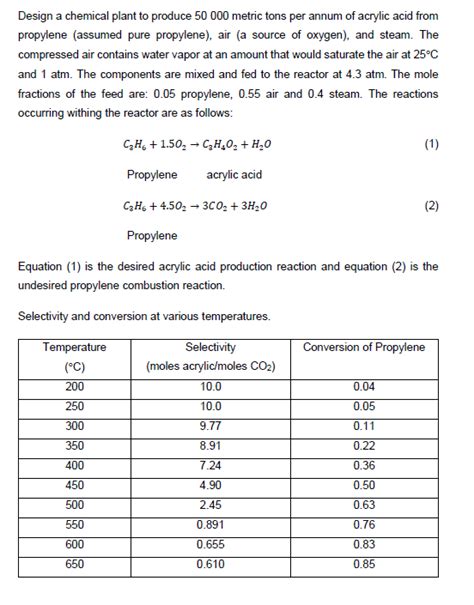 Solved 1 Please Provide The Stoichiometry Coefficients For