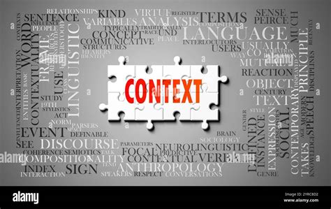 context as a complex subject related to important topics spreading