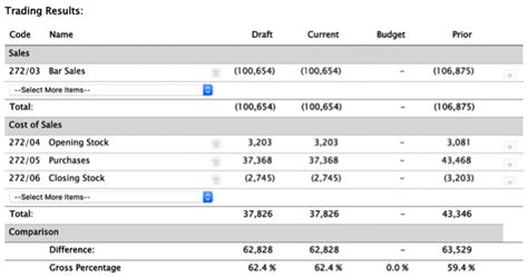 Using Analytical Review Tools Audit Assistant Support