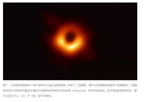 人类首张黑洞照片，怎么拍的？ 知识分子的财新博客 财新网