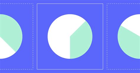 Cyclomatic Complexity Explained How It Measures And Misleads Code