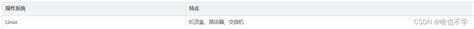 Linux是什么？linux和unix有什么区别？ Csdn博客