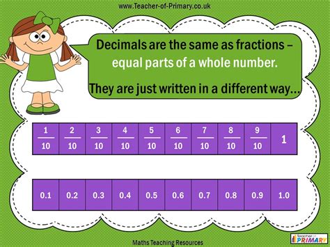 Decimal Tenths Year Teaching Resources