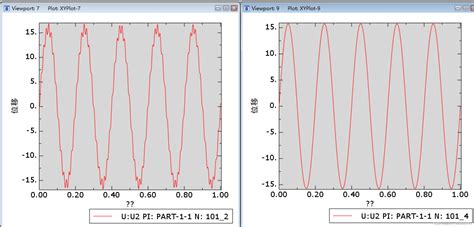 abaqus线性和非线性动力学分析 abaqus非线性谐响应分析 csdn博客