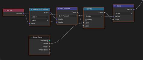 geometry nodes tool wall baseboard modeling blender artists community