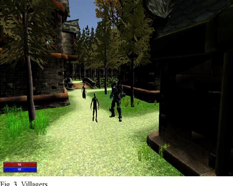 Figure 1 From Constructing A 3d Game With Unity 3d Game Engine Semantic Scholar