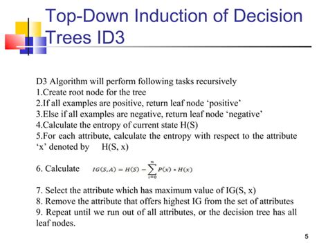 Decision Tree Naive Bayes Association Rule Mining Support Vector