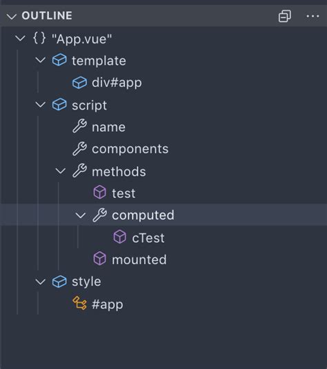 Outline View Isn T Retrieving All Of The Symbols Issue Neoclide Coc Vetur GitHub