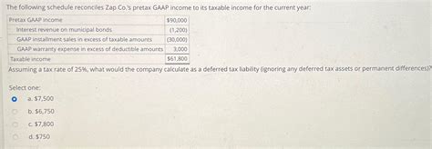 Solved Assuming A Tax Rate Of What Would The Company Chegg Com