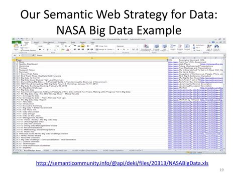 Ppt Government Challenges With Big Data A Semantic Web Strategy For Big Data Powerpoint