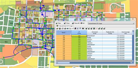 Lid Utilization In Swmm5 And Infoswmm W Sustain Swmm5 Icm Swmm Icm Infoworks Infoswmm