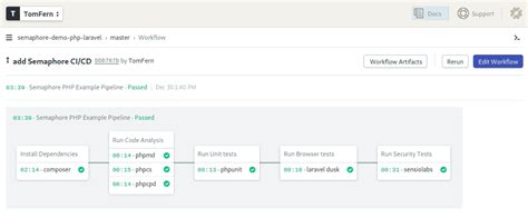 7 Continuous Integration Tools For Php Laravel Developers Semaphore