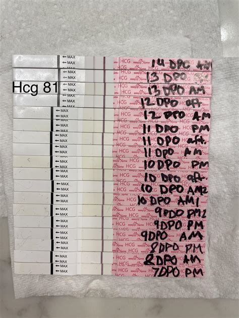 Lines Too Light Freaking Out R Lineporn