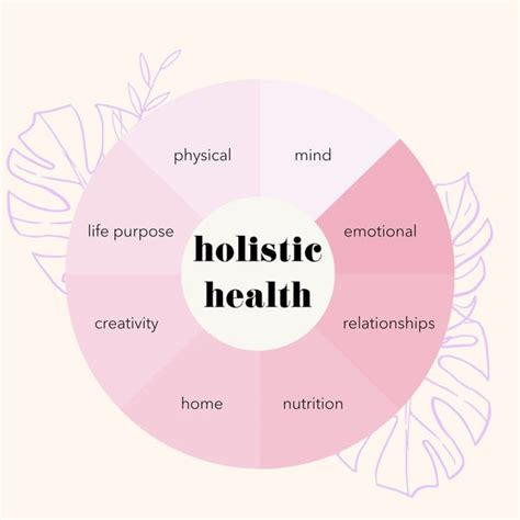 Create Your Best Life Anais