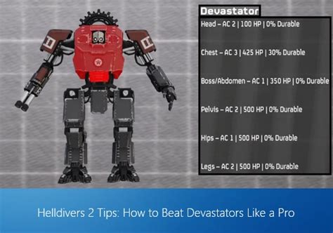 Best Weapons And Tactics For Devastators In Helldivers 2