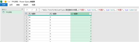 多csv文件合并（power Query） 熬肥妖 博客园