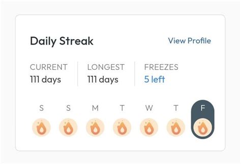 achieved 111 days coding streak on codechef harsh rajani posted on