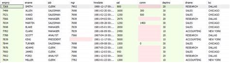 数据库查询：多表连接与集合操作详解 Csdn博客