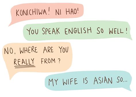 Understanding Microaggressions Microaggressions Unconscious Bias